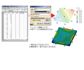 SIMULIA V5｜ソリューション｜株式会社ファソテック