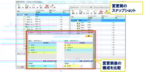 FullWEB／FullWEB‒PDM｜ソリューション｜株式会社ファソテック